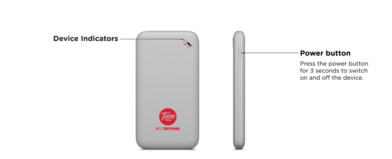 How It Works | Tune Talk